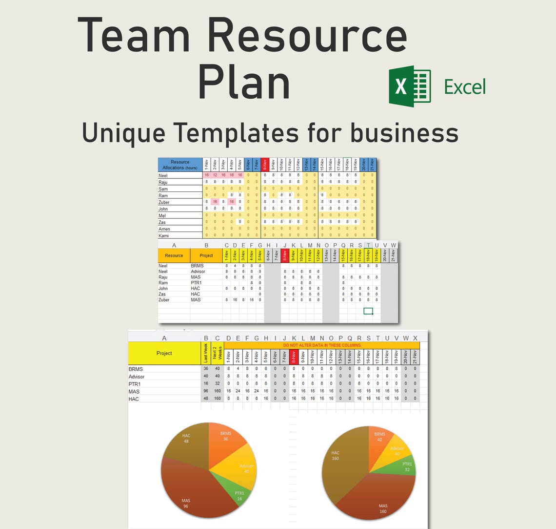 Team Resource Planning, Templates for Team Capacity Planning ...