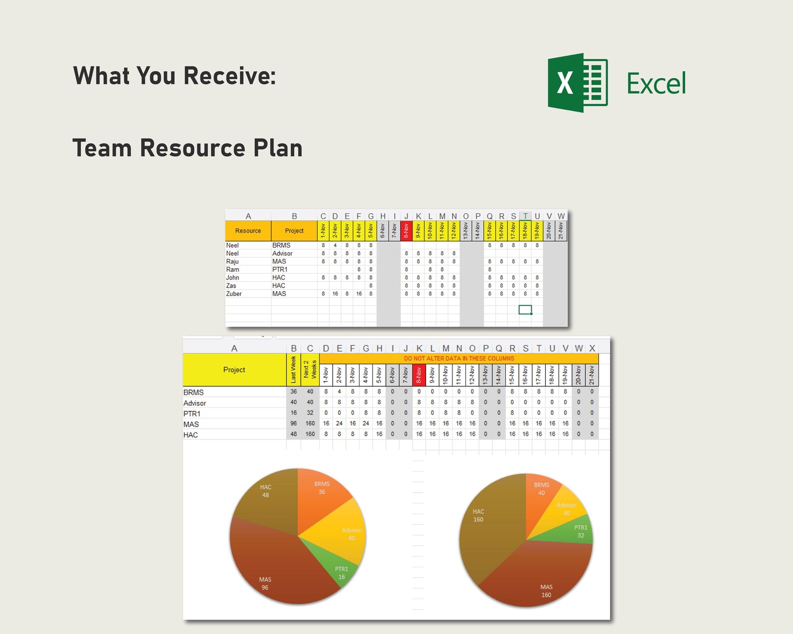 Team Resource Planning, Templates for Team Capacity Planning ...