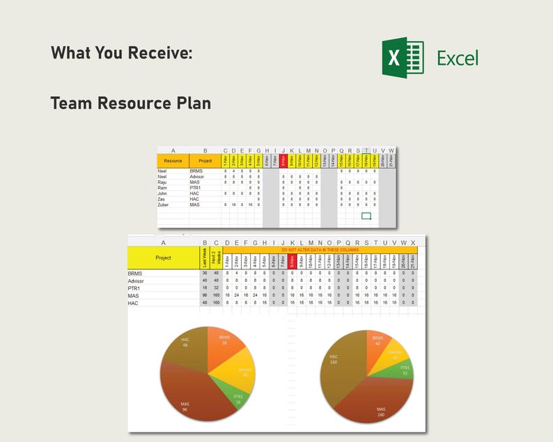 Team Resource Planning, Templates for Team Capacity Planning ...