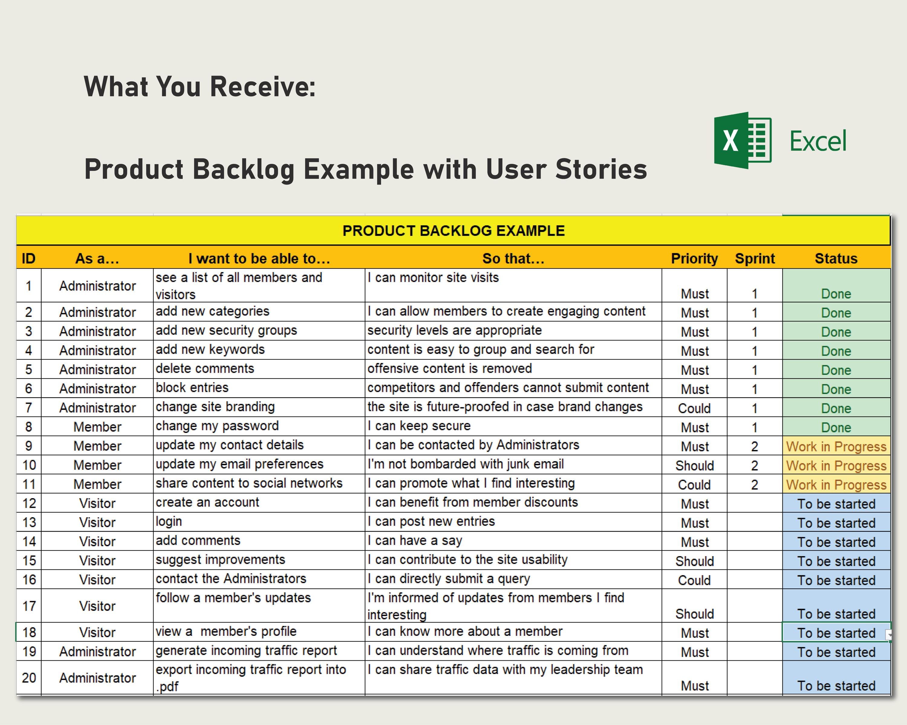 Product Backlog Example With User Storiess, Project Management, Agile ...