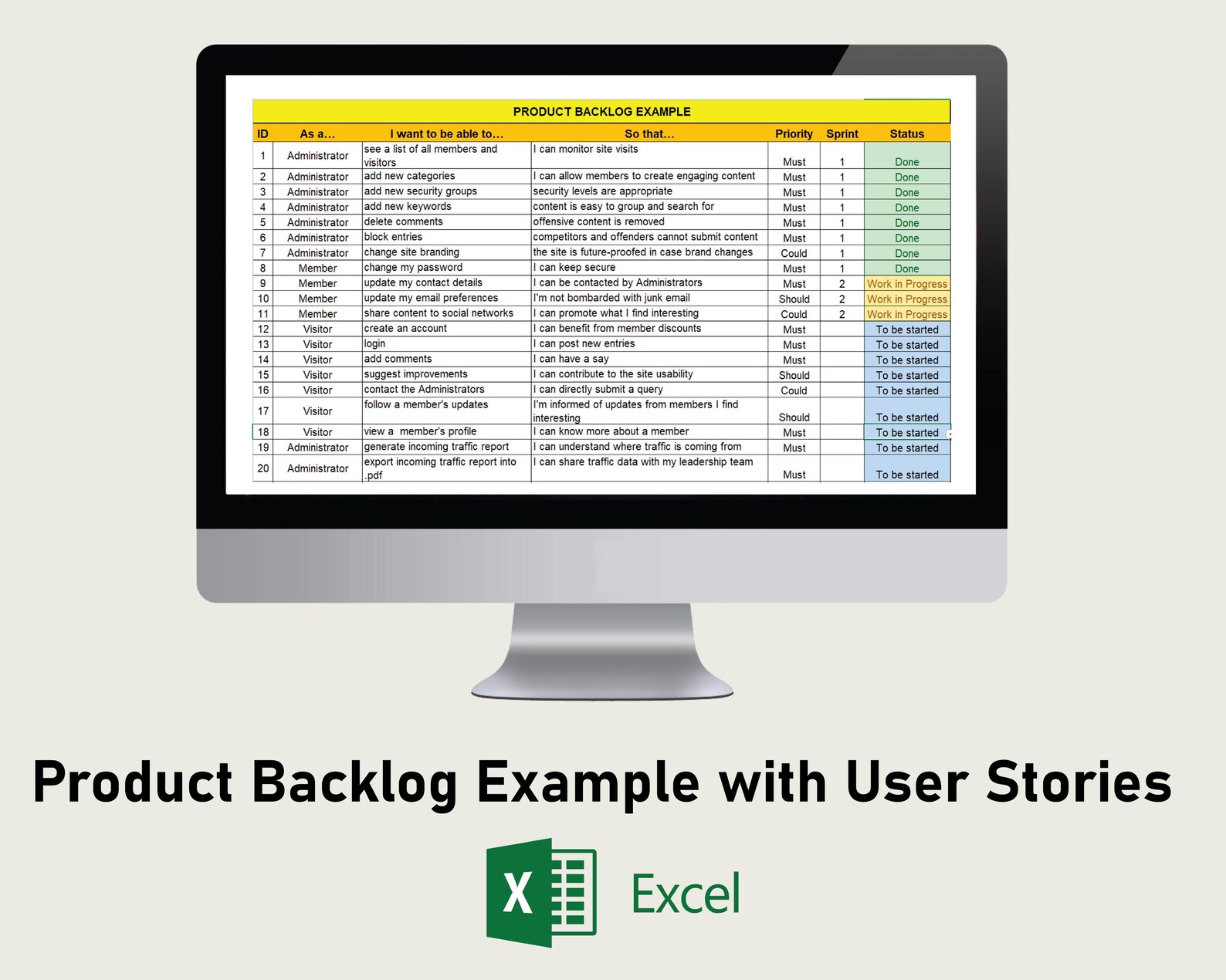 Product Backlog Example With User Storiess, Project Management, Agile ...