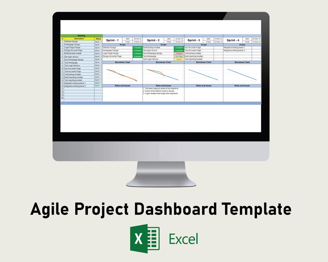 Agile Project Dashboard Template, Project Management Plan, Agile ...
