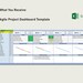 Agile Project Dashboard Template, Project Management Plan, Agile ...
