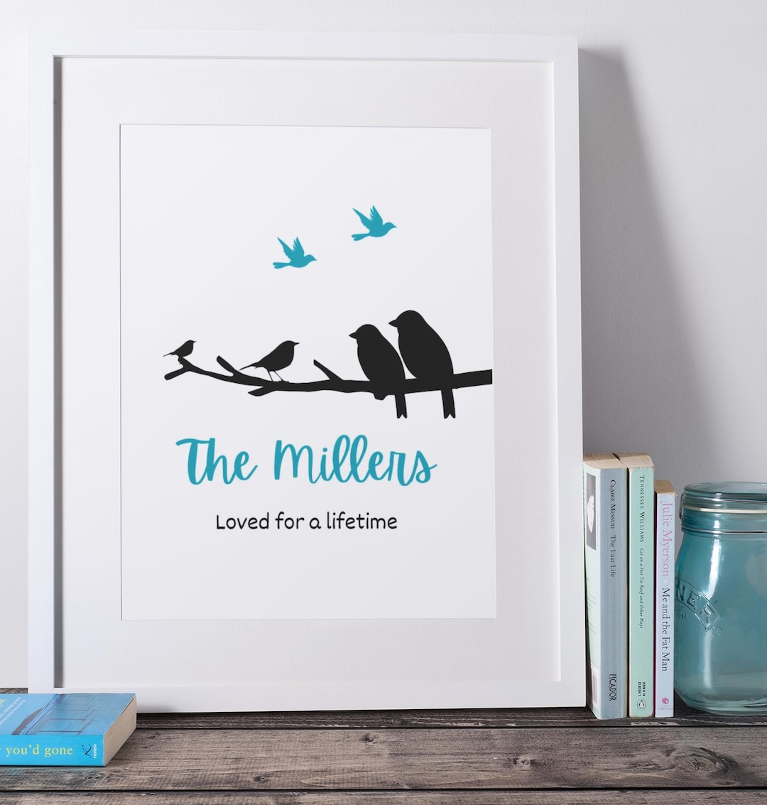 Custom Miscarriage Family Tree Art, Miscarriage Gift, Miscarriage Art ...
