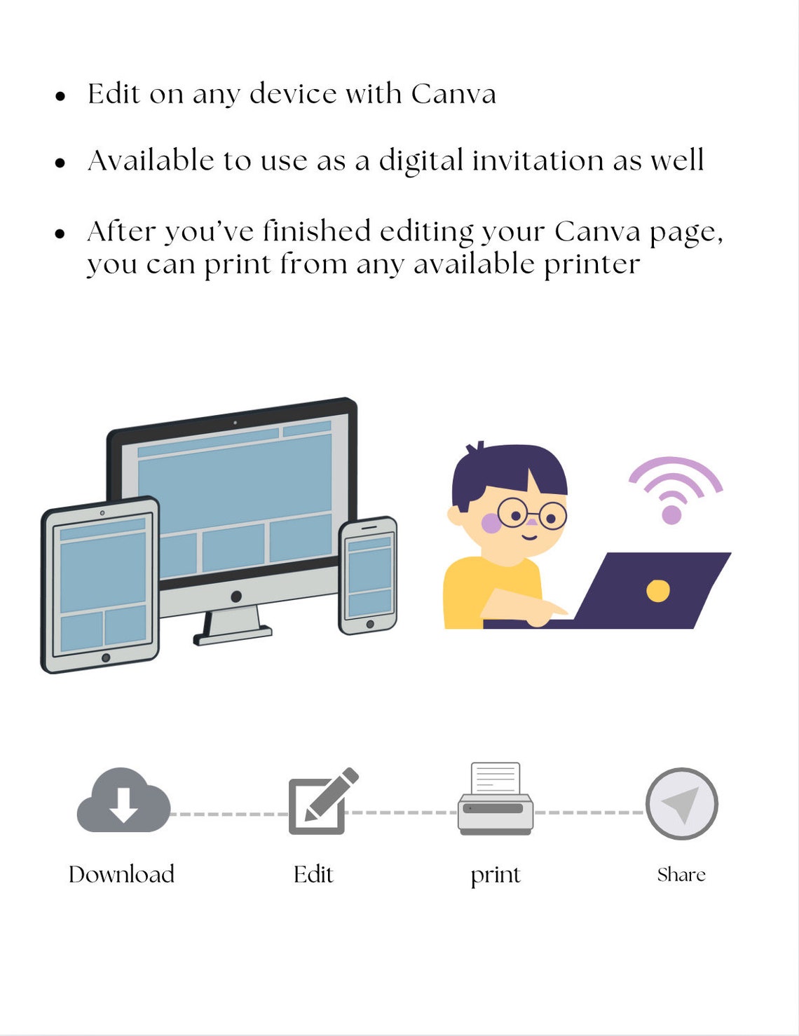 Inside Out Birthday Invitation Kids Party Inside Out Birthday ...