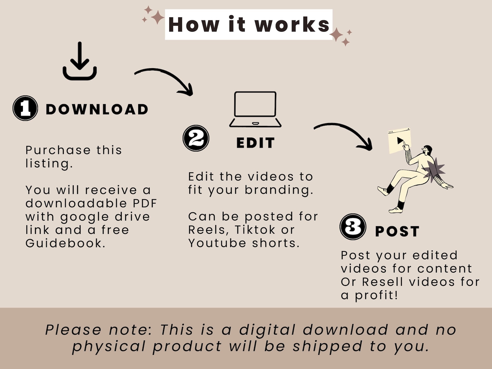 Faceless Digital Marketing, Aesthetic Faceless Reels, Faceless Videos ...