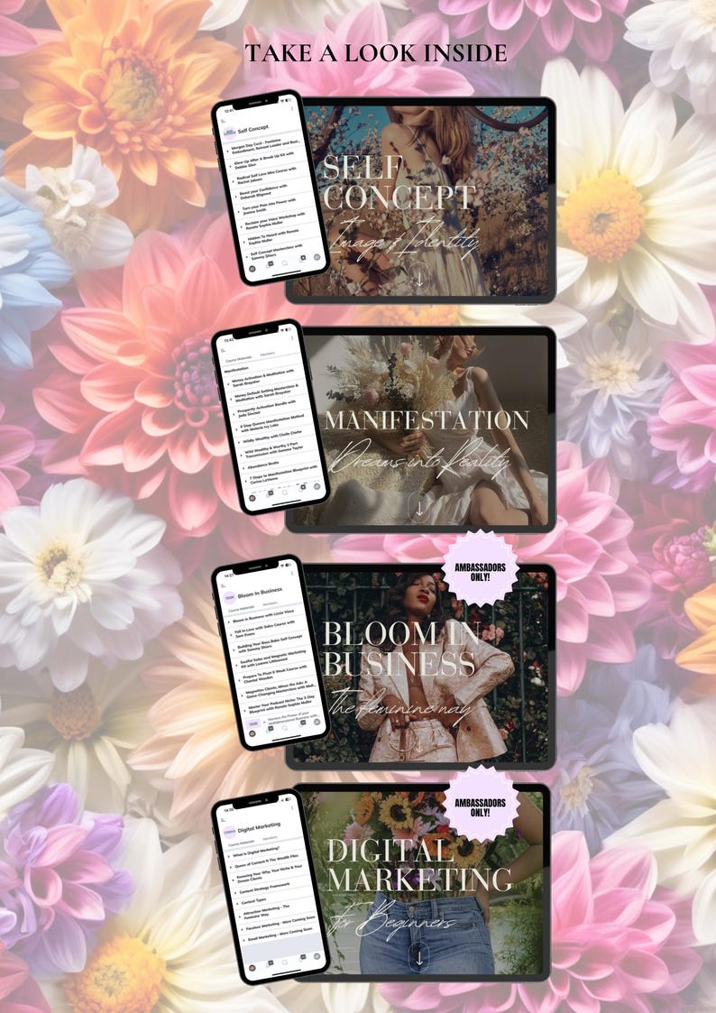 Inner Bloom Academy: A Wellness Journey to Unlock Wealth & Well-being ...