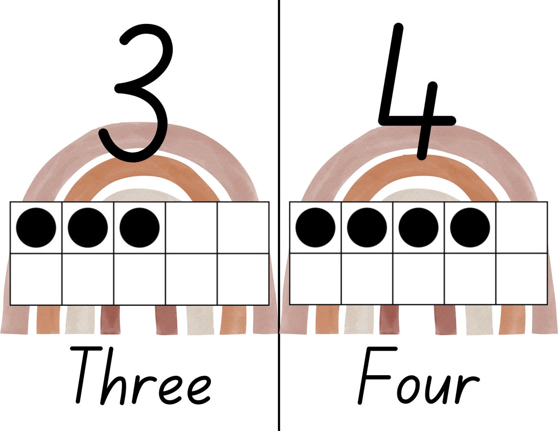 Boho Math Hanging Posters - Etsy