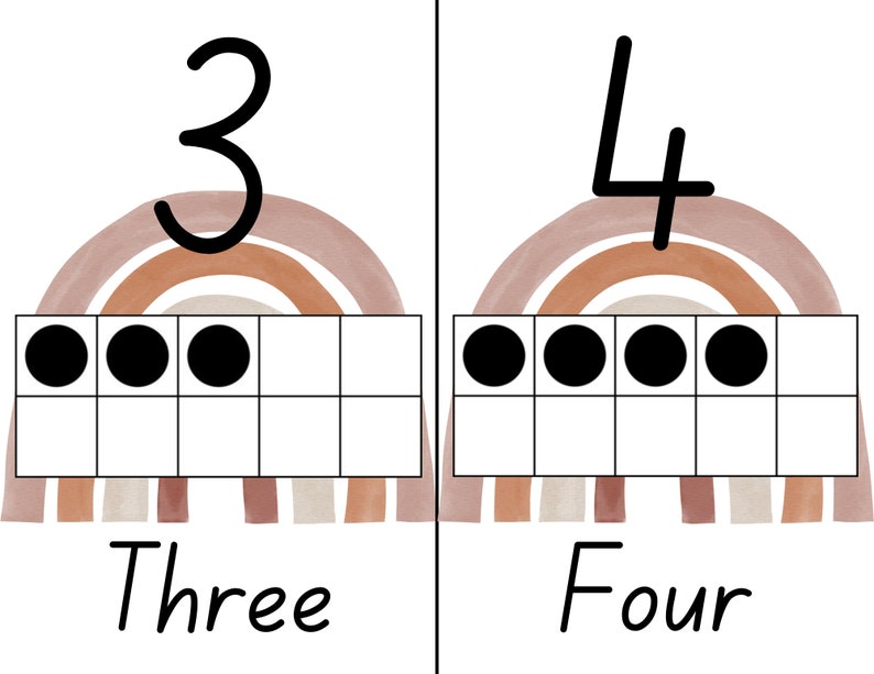 Boho Math Hanging Posters - Etsy