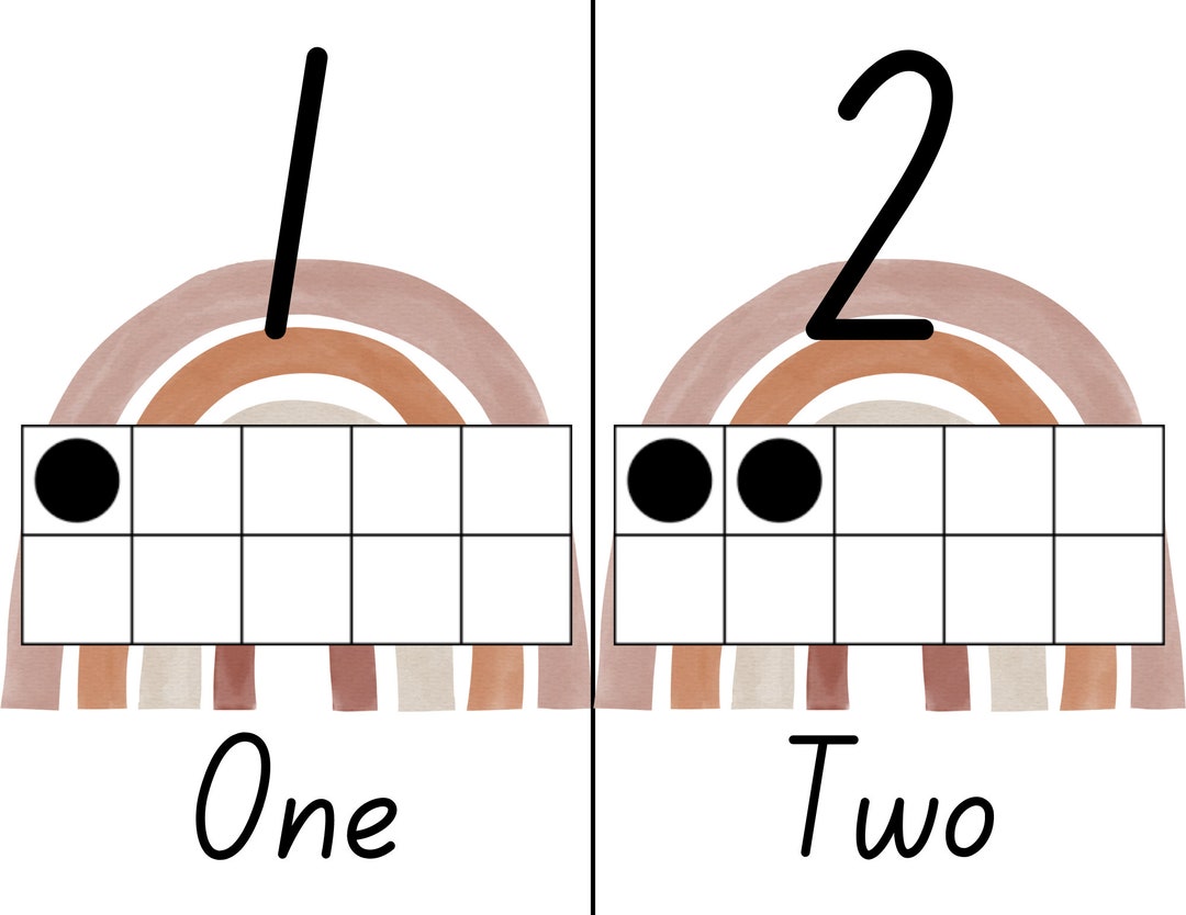 Boho Math Hanging Posters - Etsy