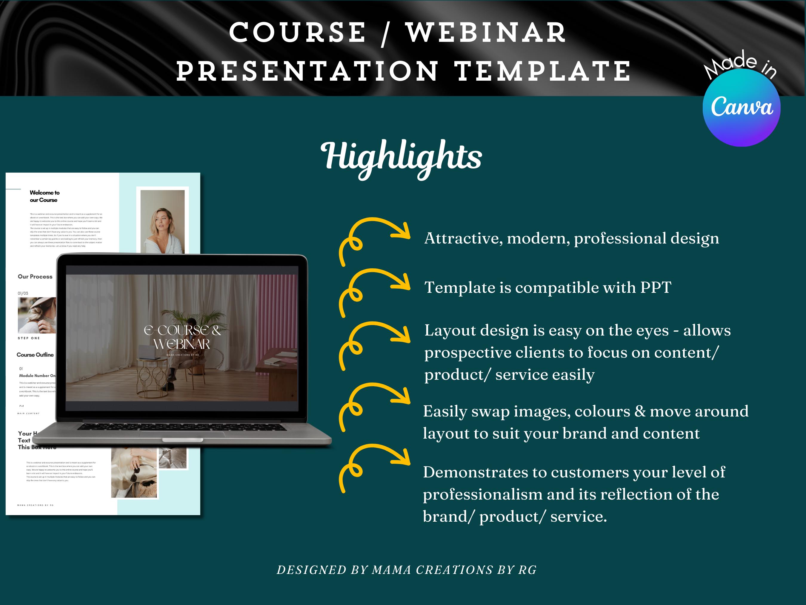 Modern Webinar Powerpoint Template for Businesses, Coaches ...