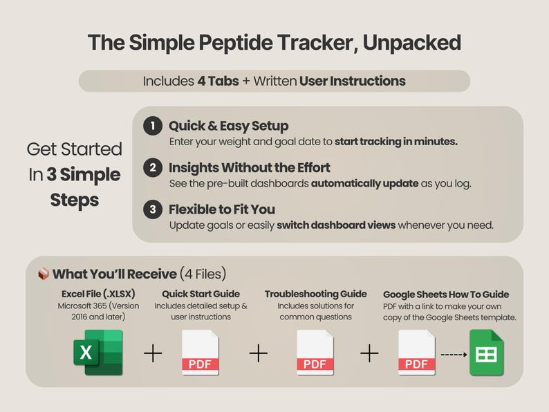 Peptide Tracker Excel Weight Loss Tracker Google Sheets Spreadsheet ...