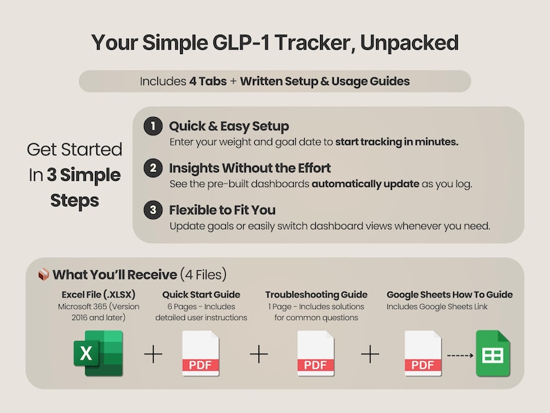 GLP1 Tracker Excel Weight Loss Tracker Google Sheets Spreadsheet ...