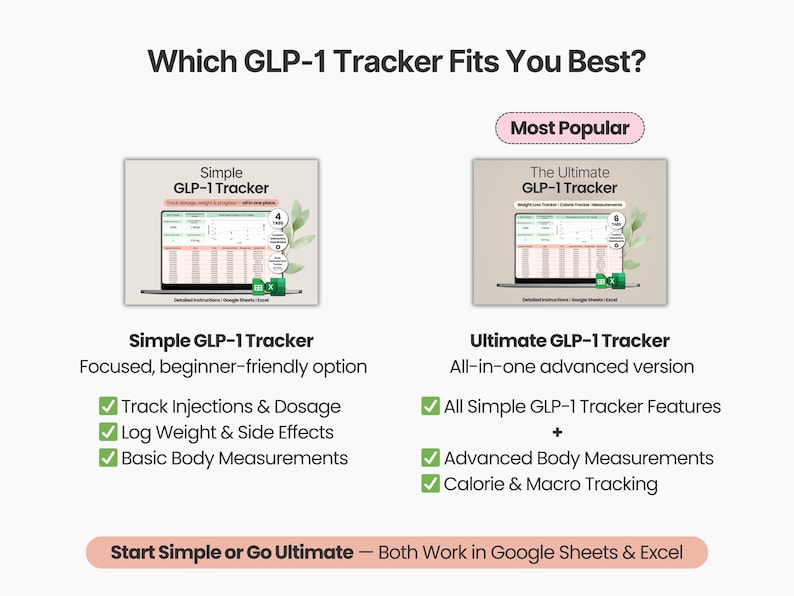 GLP1 Tracker Google Sheets Weight Loss Tracker Excel Spreadsheet ...