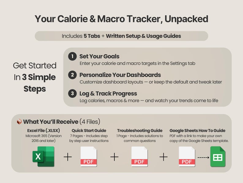 Calorie Tracker Google Sheets Calorie Counter Spreadsheet Body ...