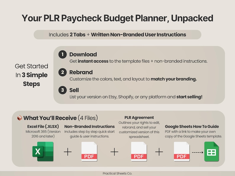 PLR Budget Planner Excel Template Private Label Rights Google Sheets ...