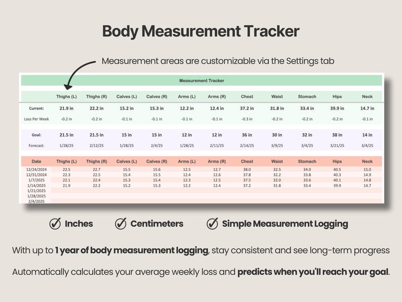 Peptide Tracker Excel Weight Loss Tracker Google Sheets Spreadsheet ...