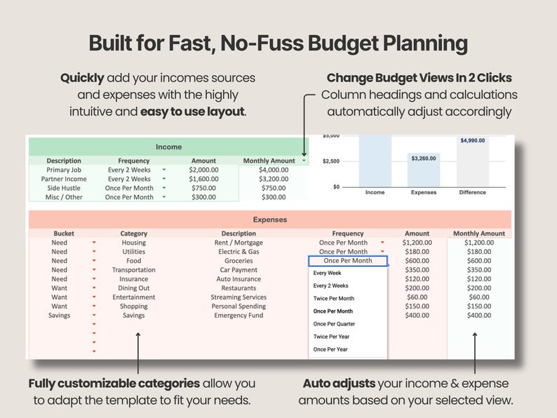 Finance Budgeting Spreadsheet Google Sheets Budget Planner Excel ...
