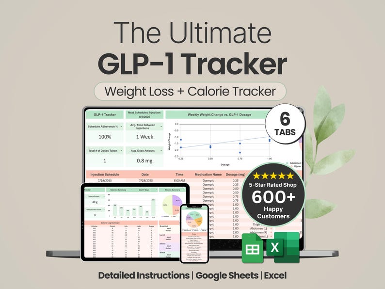 GLP1 Tracker Google Sheets Weight Loss Tracker Excel Spreadsheet ...