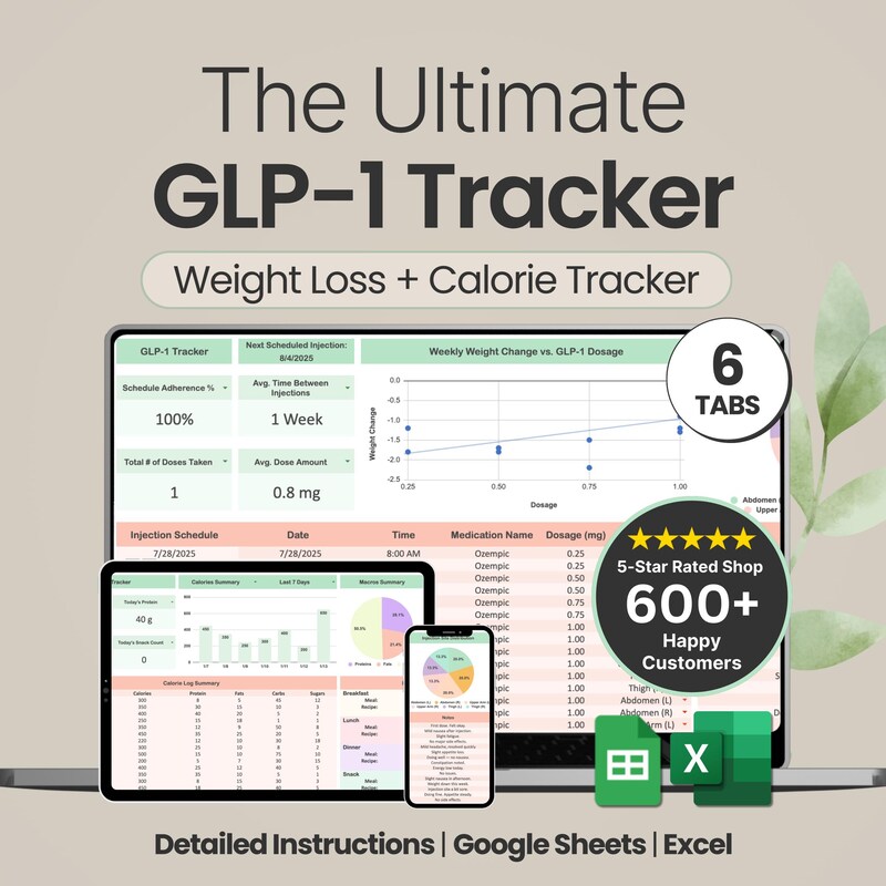 Glp 1 Medication Tracking - Etsy