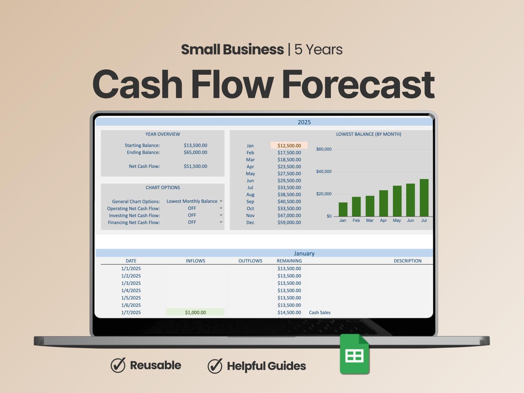 Small Business Cash Flow Forecast Google Sheets Cash Flow Template ...