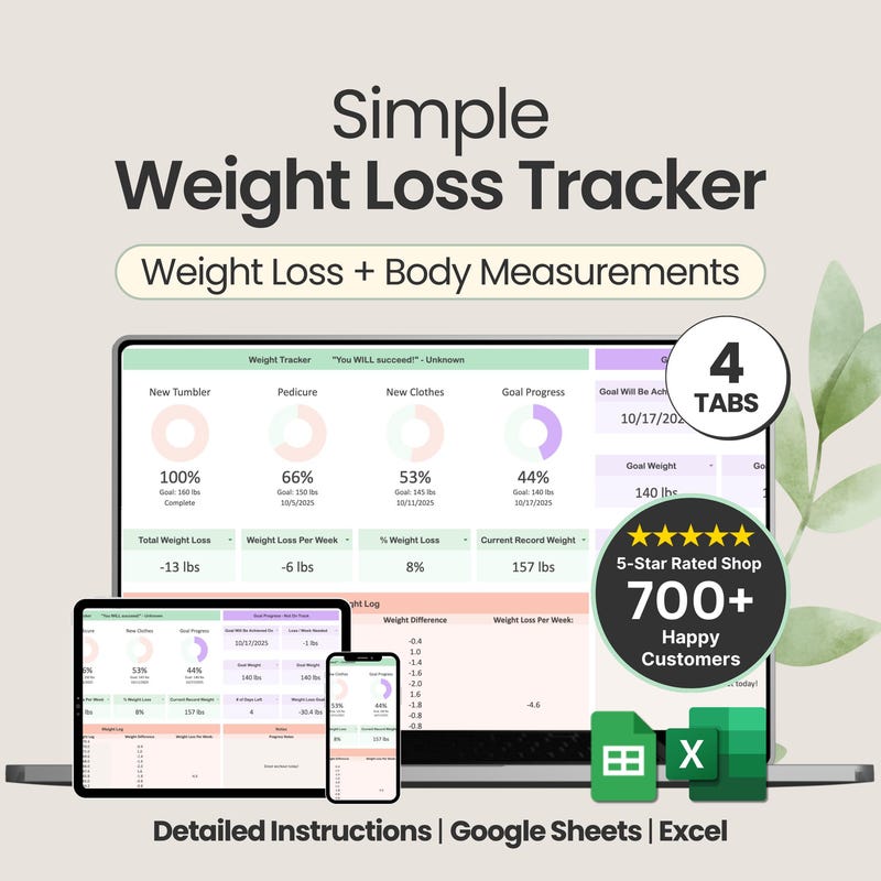 Weight Gainer Sheet - Etsy