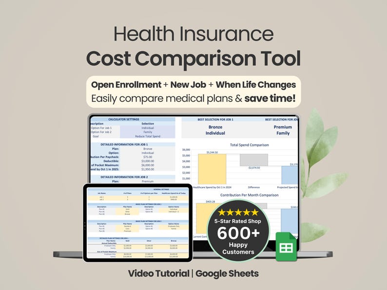 Health Insurance Comparison Tool Template Google Sheets Spreadsheet ...