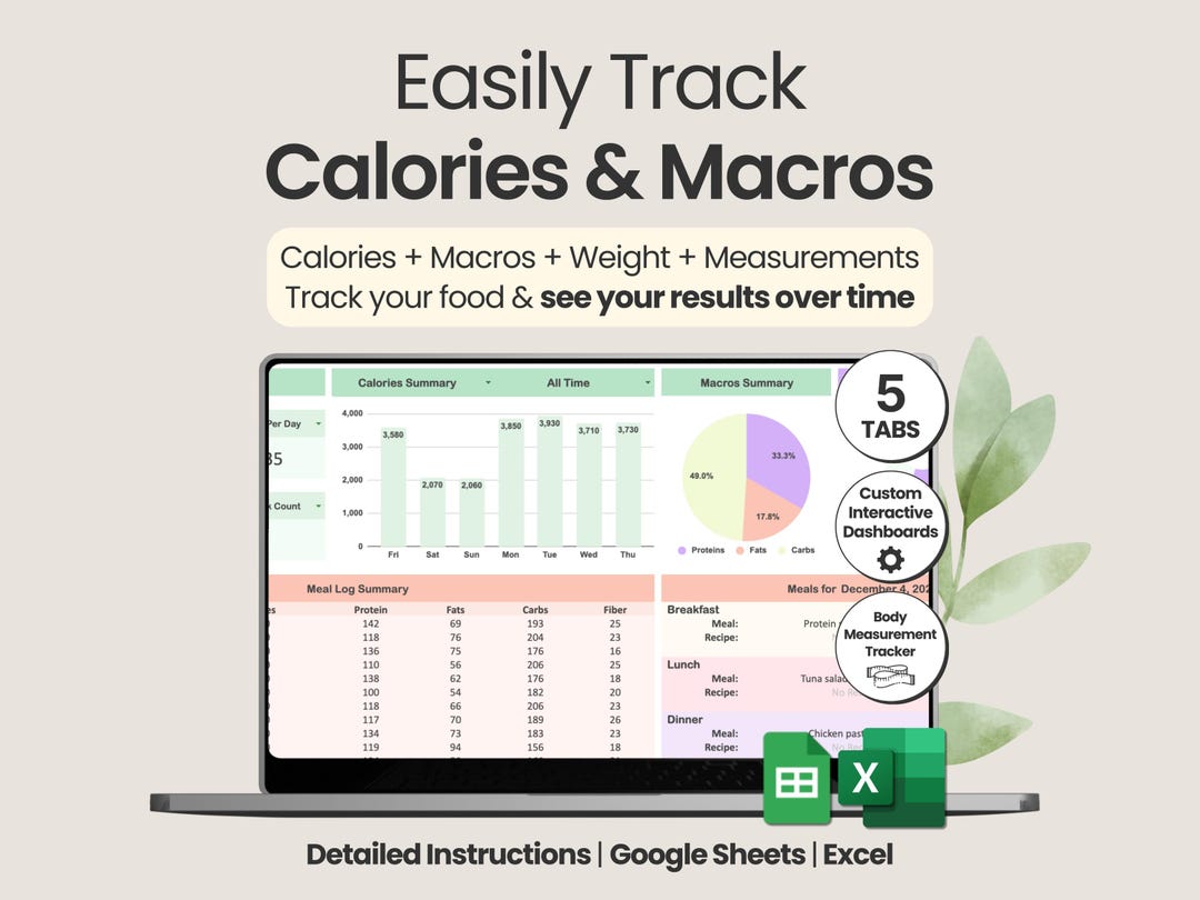 Calorie Tracker Google Sheets Calorie Counter Spreadsheet Body ...