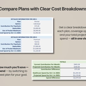 Health Insurance Comparison Tool Template Google Sheets Spreadsheet ...