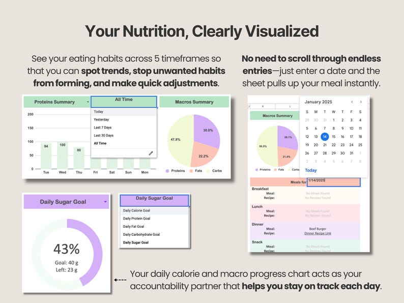 Calorie Tracker Google Sheets Calorie Counter Spreadsheet Body ...