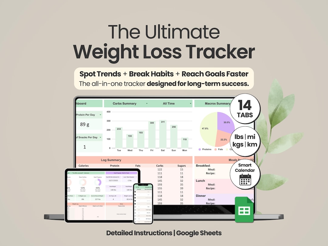 Weight Loss Tracker Google Sheets Calorie Tracker Digital Weightloss ...