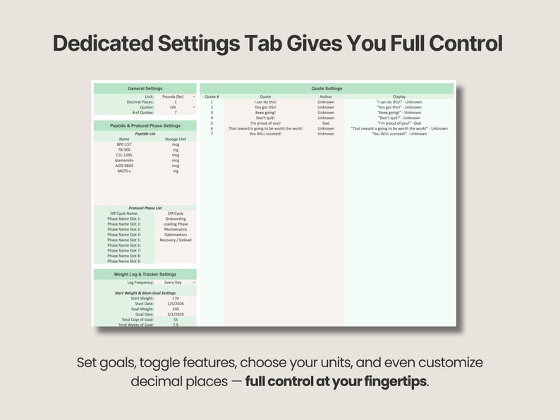 Peptide Tracker Excel Weight Loss Tracker Google Sheets Spreadsheet ...