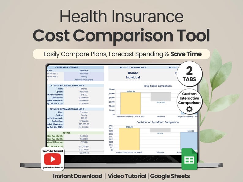 Health Insurance Comparison Tool Template Google Sheets Spreadsheet ...