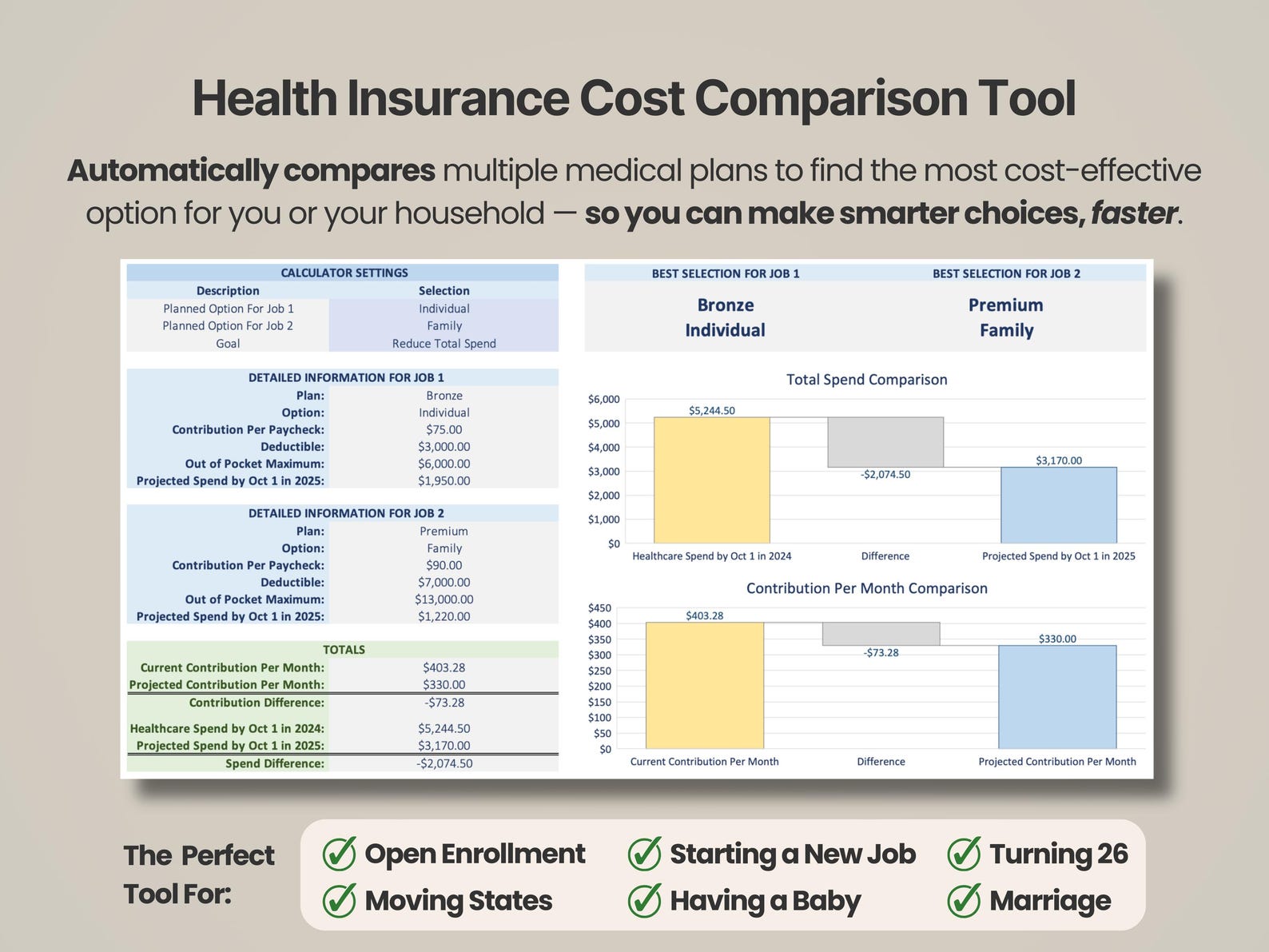 Health Insurance Comparison Tool Template Google Sheets Spreadsheet ...