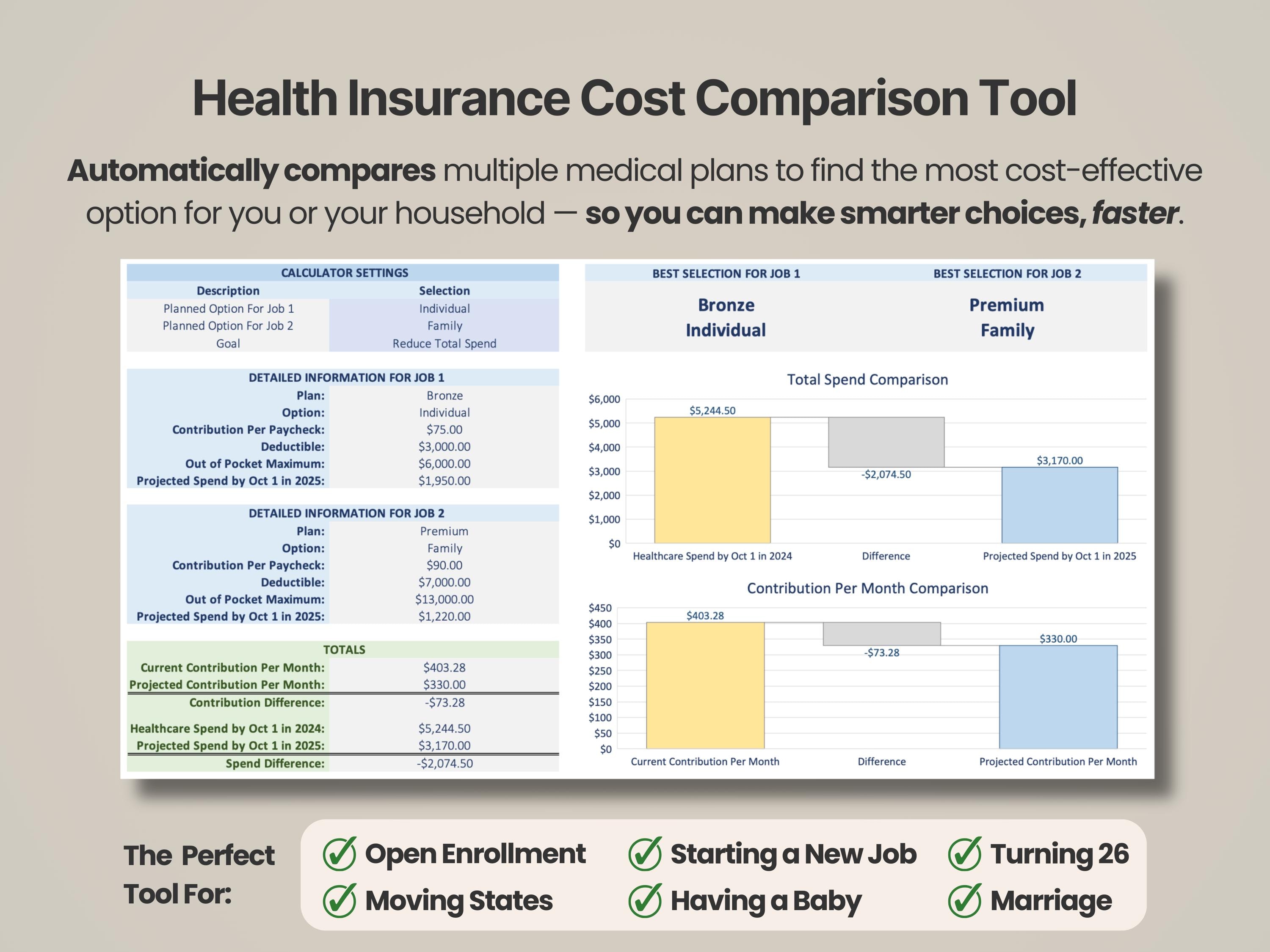 Health Insurance Comparison Tool Template Google Sheets Spreadsheet ...