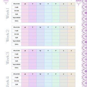 Monthly Prayer Checklist Printable Islamic Prayer Tracker Digital ...