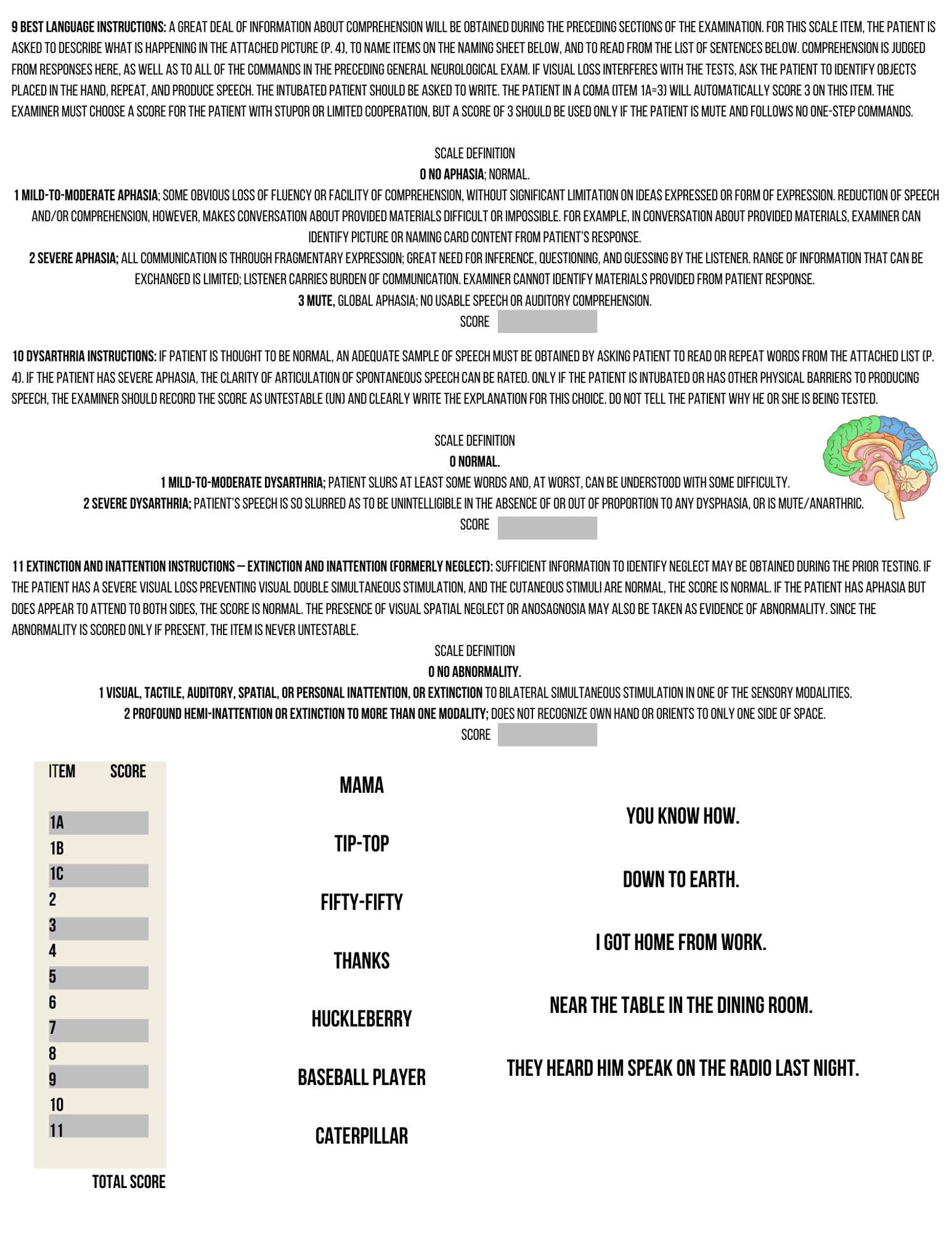 NIH Stroke Scale Cheat Sheet for Nurses, NIH Stroke Score, Neuro ICU ...