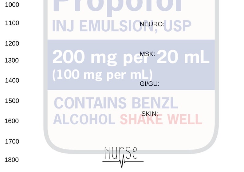 Nursing Report Sheet With Propofol Background, Funny Day/night Shift ...