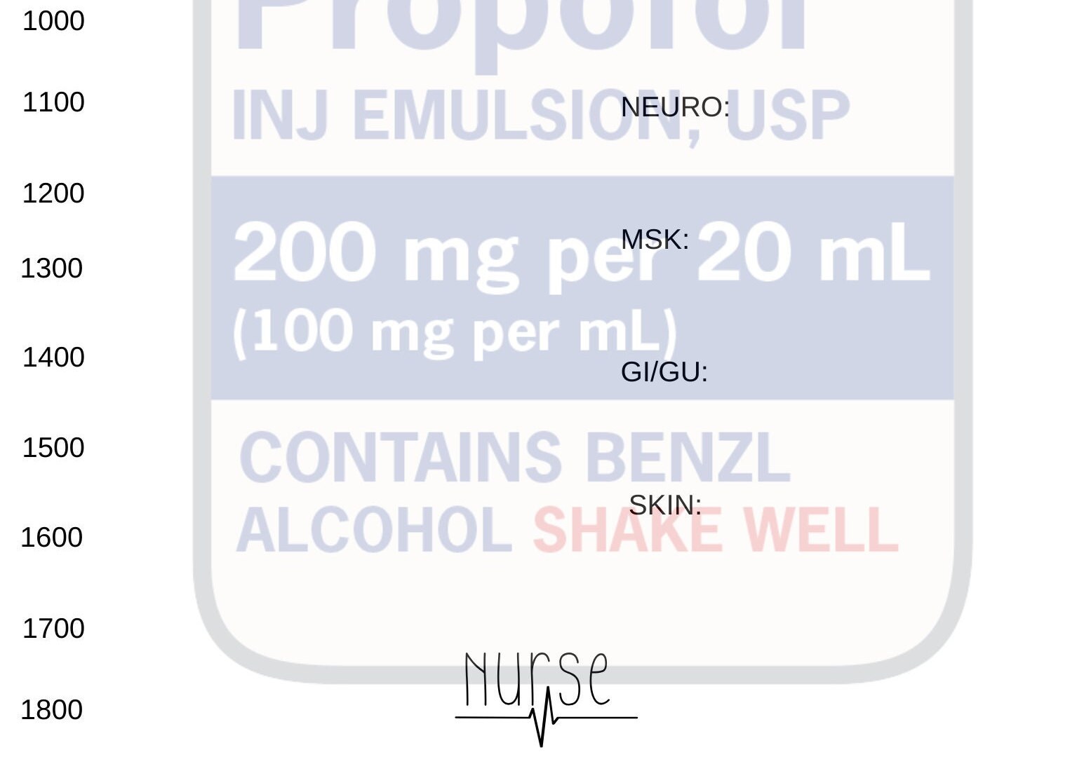 Nursing Report Sheet With Propofol Background, Funny Day/night Shift ...