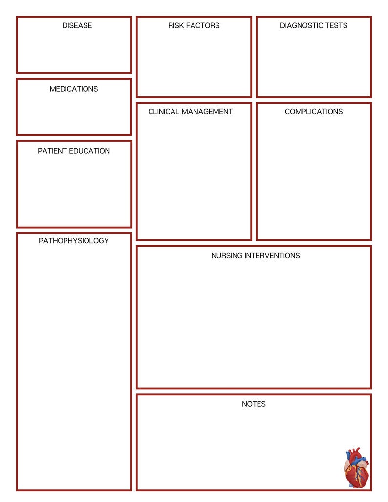 Blank Patho Nurse Notes, 30 Blank Patho Study Cards for Nursing ...