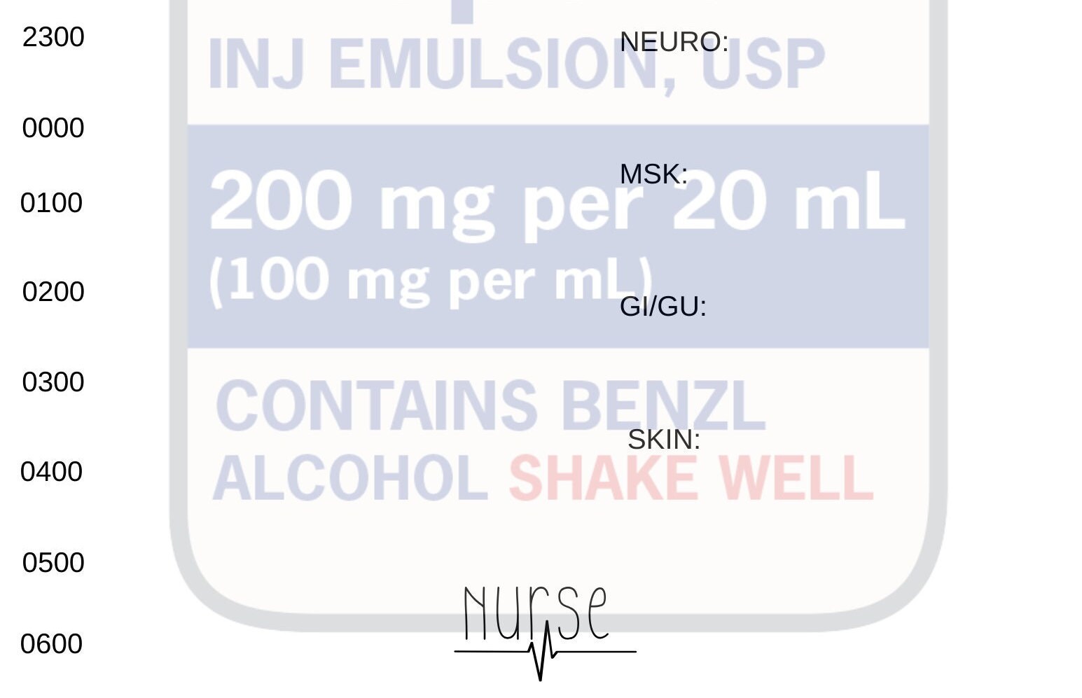 Nursing Report Sheet With Propofol Background, Funny Day/night Shift ...