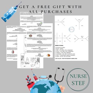 NIH Stroke Scale Cheat Sheet for Nurses, NIH Stroke Score, Neuro ICU ...