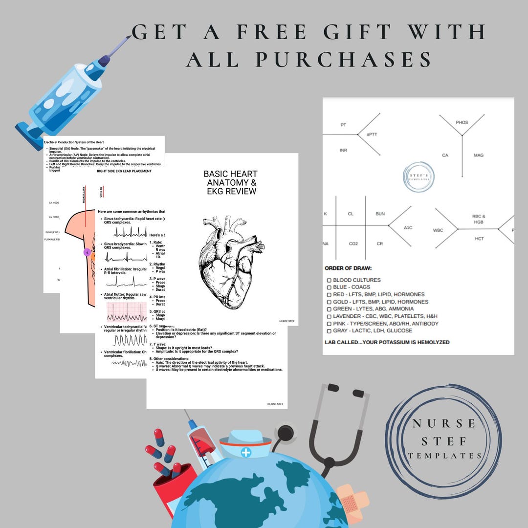 EKG Review for Nursing Students or New Grads, Lead Placement for ...