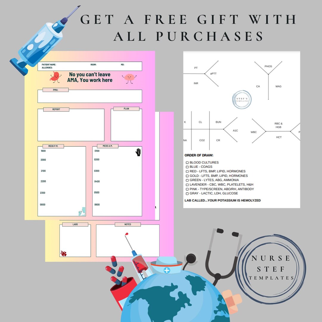 Nurse Report With Snarky Saying for ICU, Med-surg, 2-page Nursing Shift ...