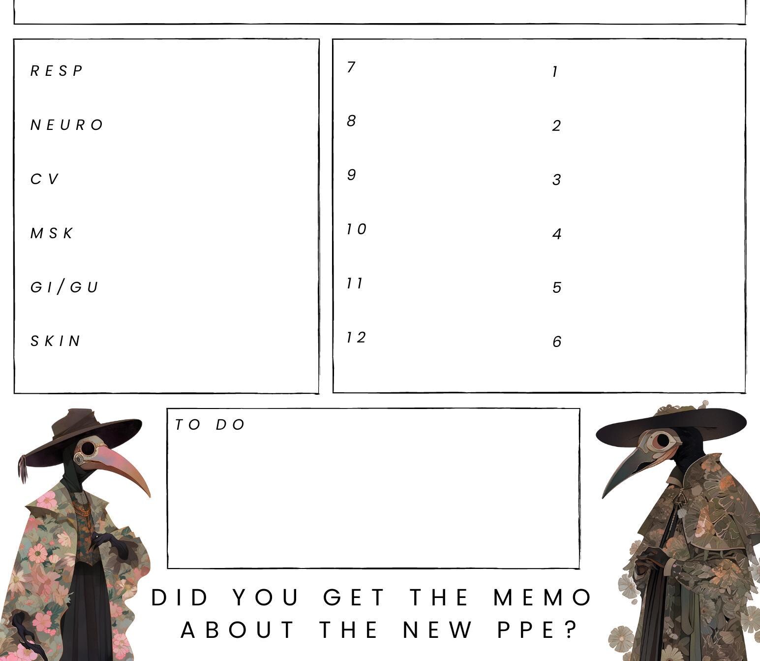 ER Basic Report Sheet, Plague PPE Report Sheet for Step Down or ...