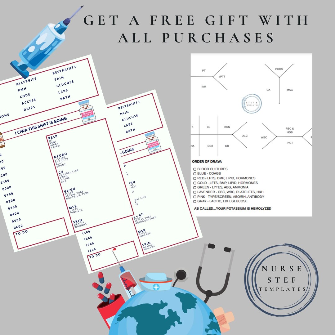 ICU Nurse Brain Template, I CIWA This Shift is Going Shift Report Sheet ...
