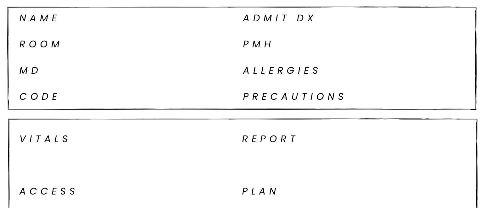 ER Basic Report Sheet, Plague PPE Report Sheet for Step Down or ...