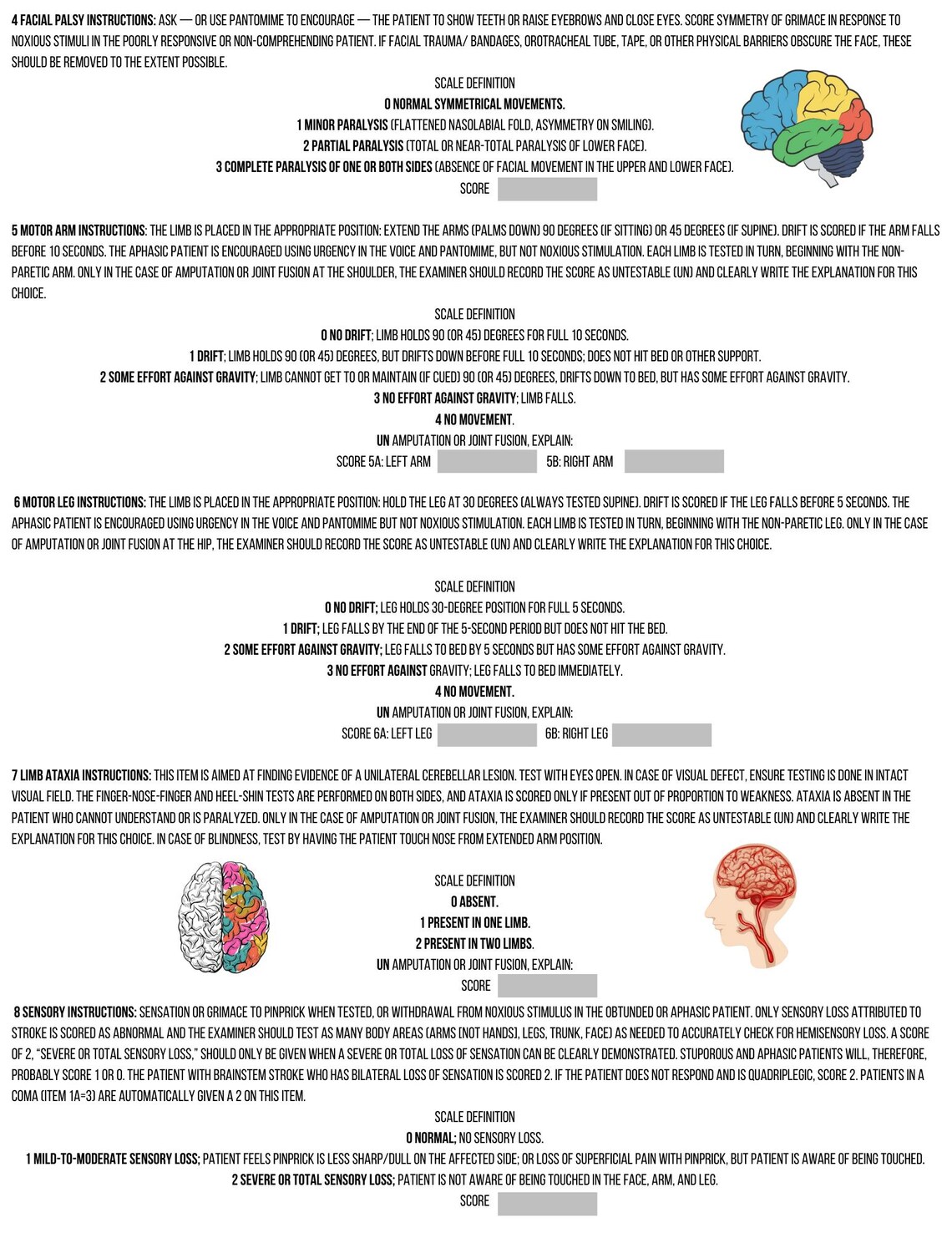 NIH Stroke Scale Cheat Sheet for Nurses, NIH Stroke Score, Neuro ICU ...