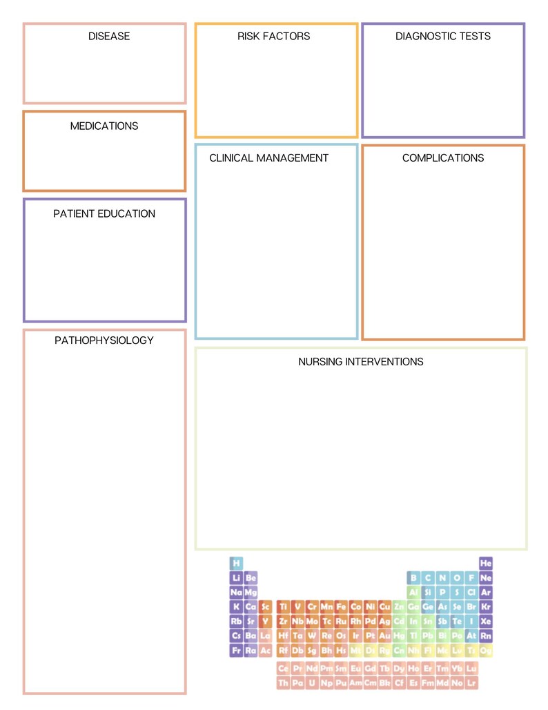 Blank Patho Nurse Notes, 30 Blank Patho Study Cards for Nursing ...