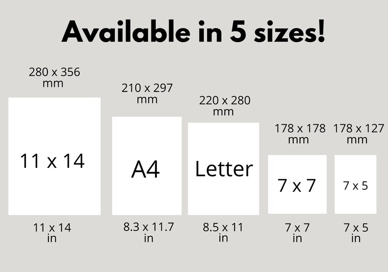 Airbnb Rating Editable Template, Modern Rental Rating Poster, Hostel ...